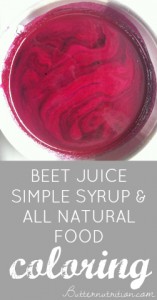 Beet Juice Simple Syrup | Butter Nutrition
